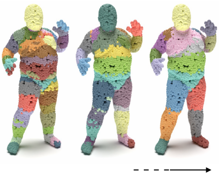 Approximately Piecewise E(3) Equivariant Point Networks | Jiahui Huang